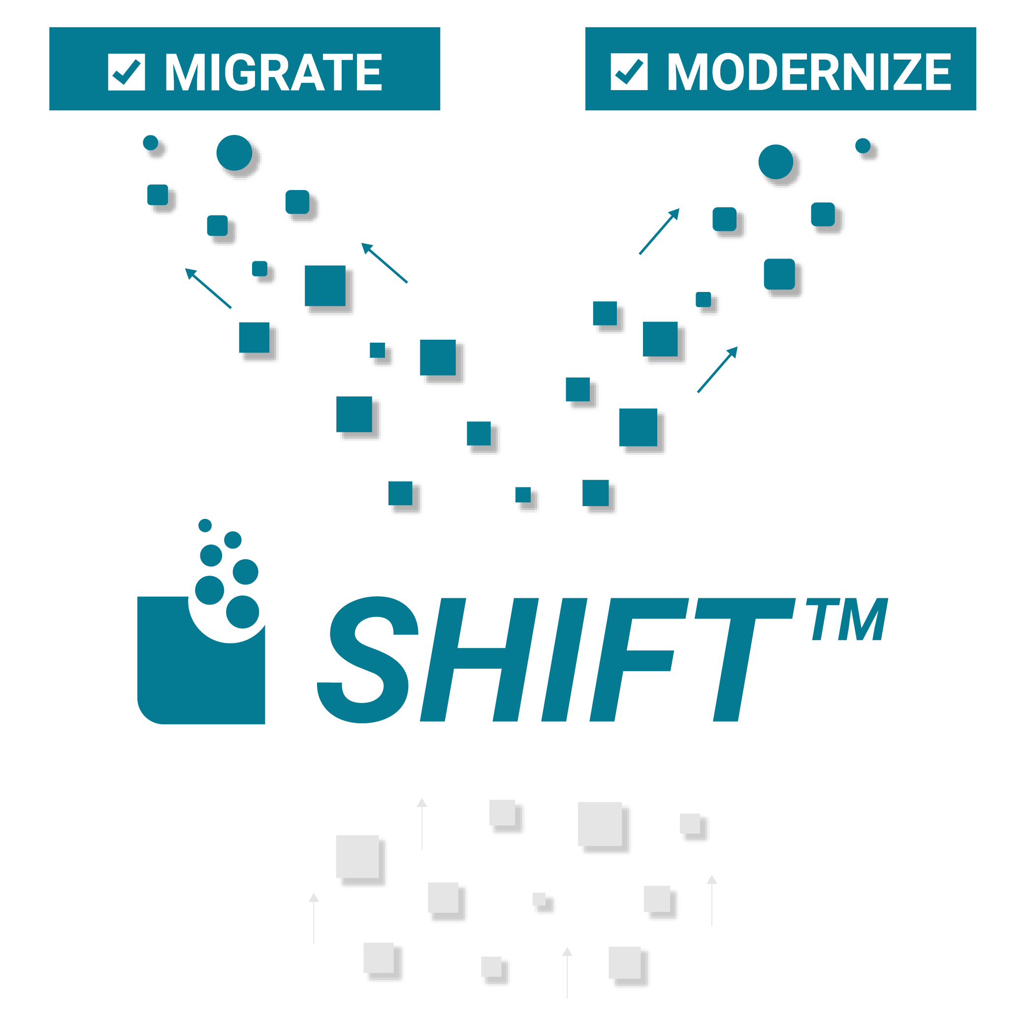 Migrate Legacy ETLs Workloads | Cloud Migration